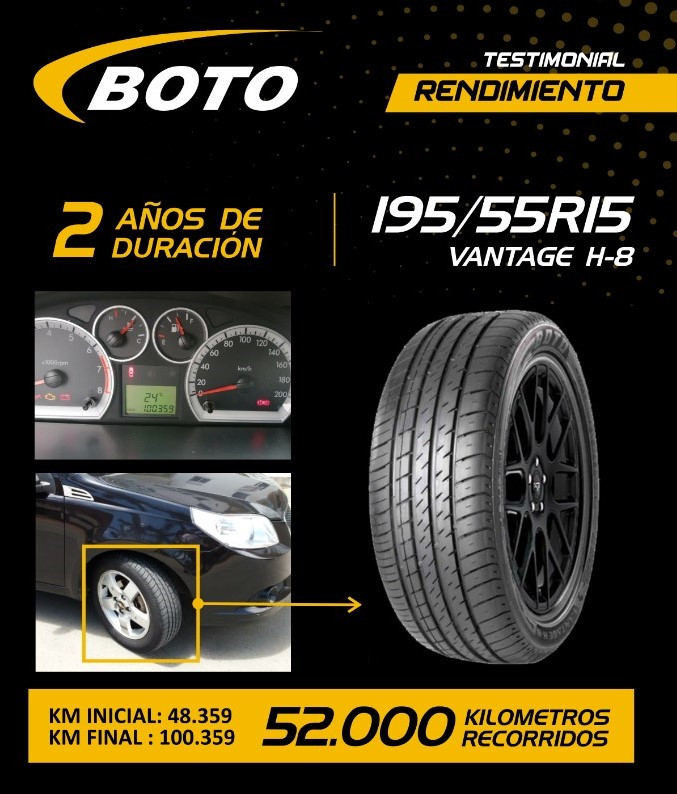 Llanta BOTO Vantage H8 215/40R17 - Virtual Llantas