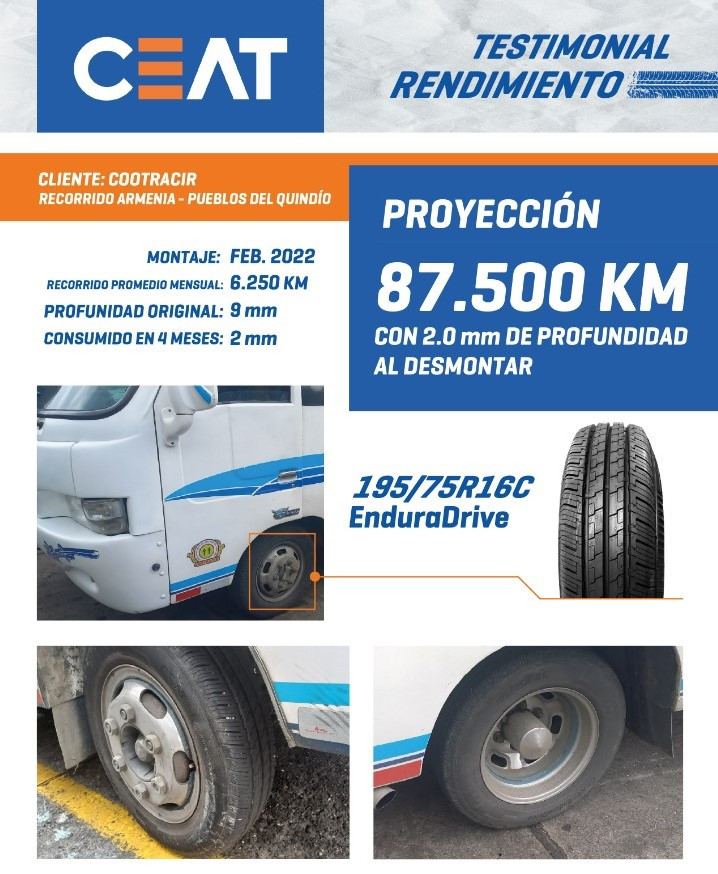 Llanta CEAT EnduraDrive 195/75R16C - Virtual Llantas