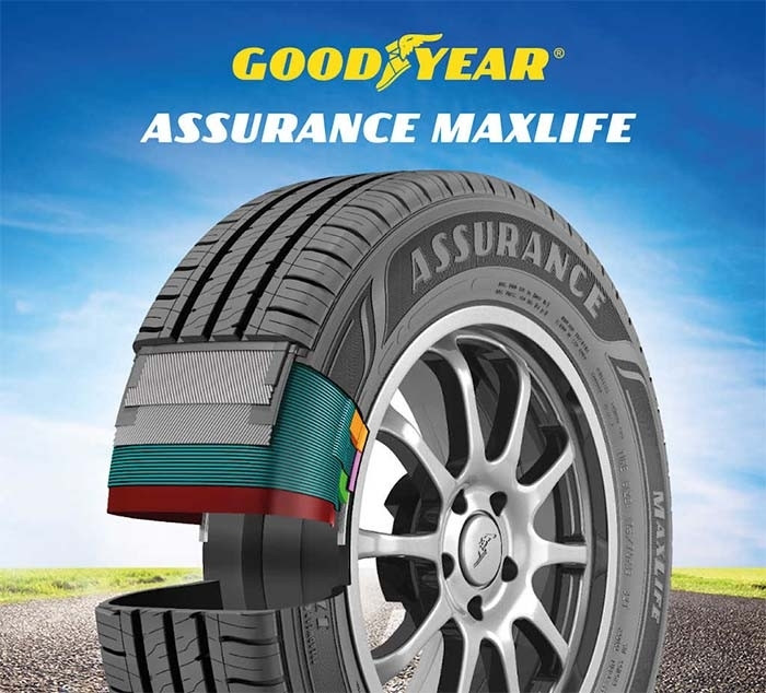 Llanta GOODYEAR Assurance MaxLife 175/65R14 - Virtual Llantas