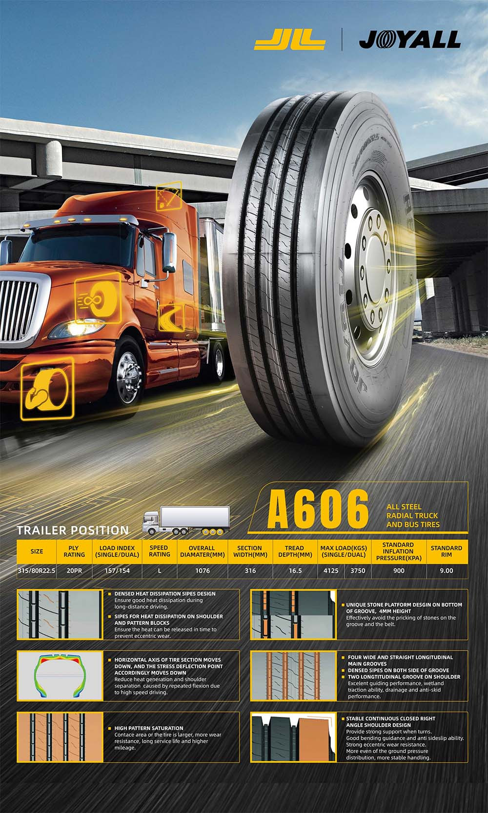Llanta Joyall A606 315/80R22.5 - Virtual Llantas