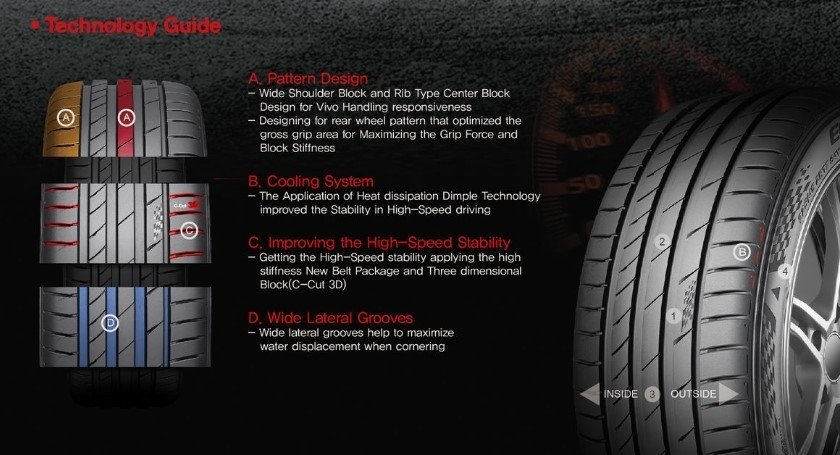 Llanta KUMHO Ecsta PS71 205/45ZR17 - Virtual Llantas