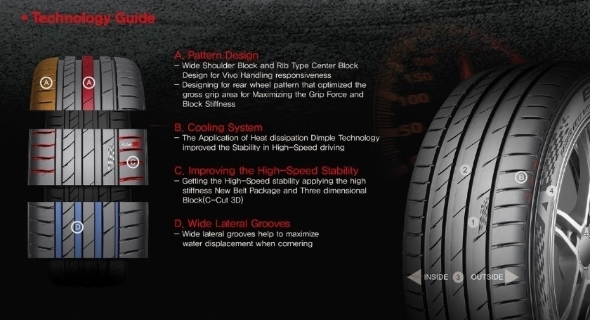 Llanta KUMHO Ecsta PS71 225/45ZR19 - Virtual Llantas